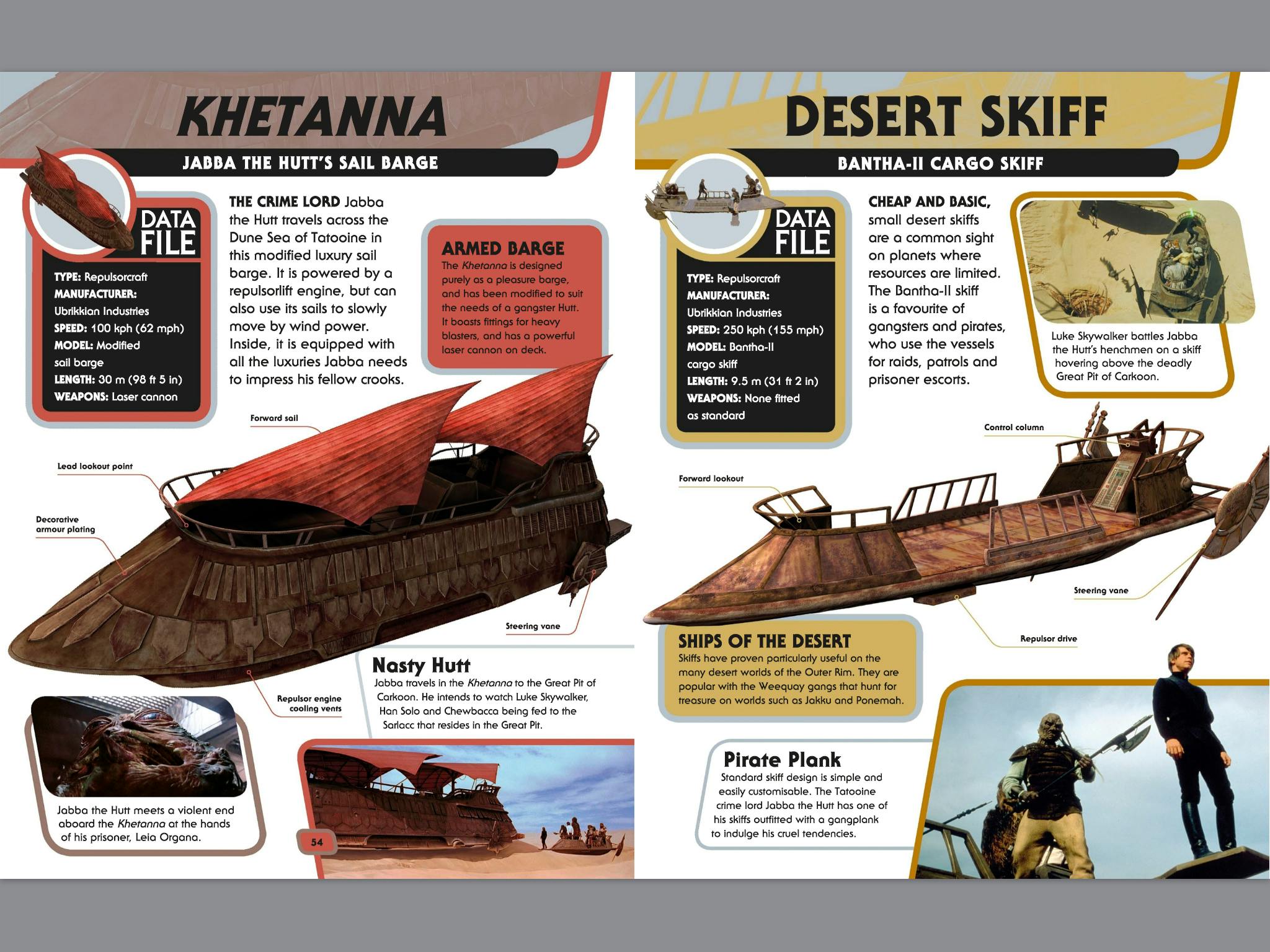 Star Wars™ Encyclopedia of Starfighters and Other Vehicles - Penguin ...