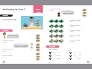Maths No Problem Multiplication And Division Ages 8 9 Key Stage 2