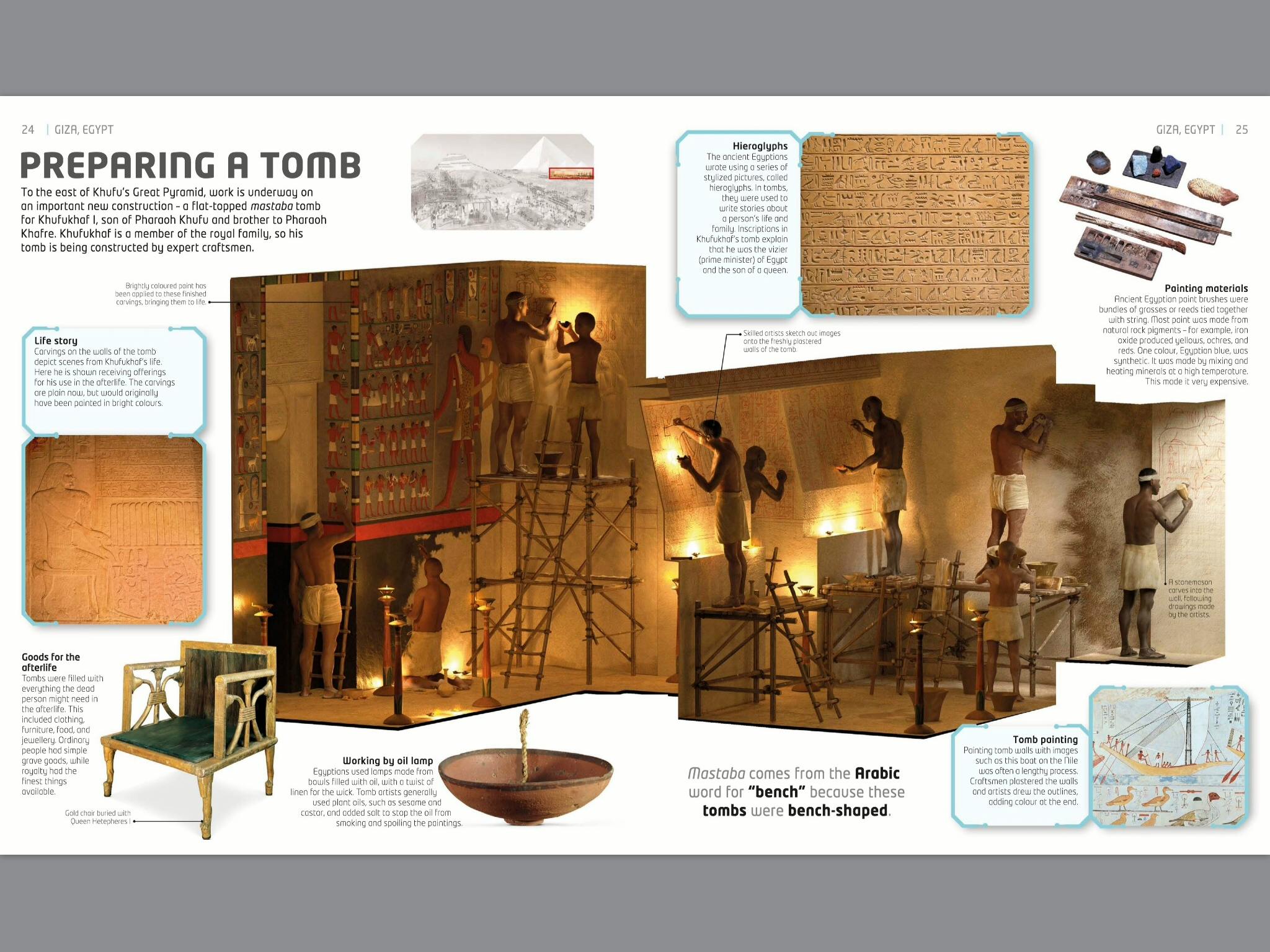 Incredible History - Penguin Books Australia