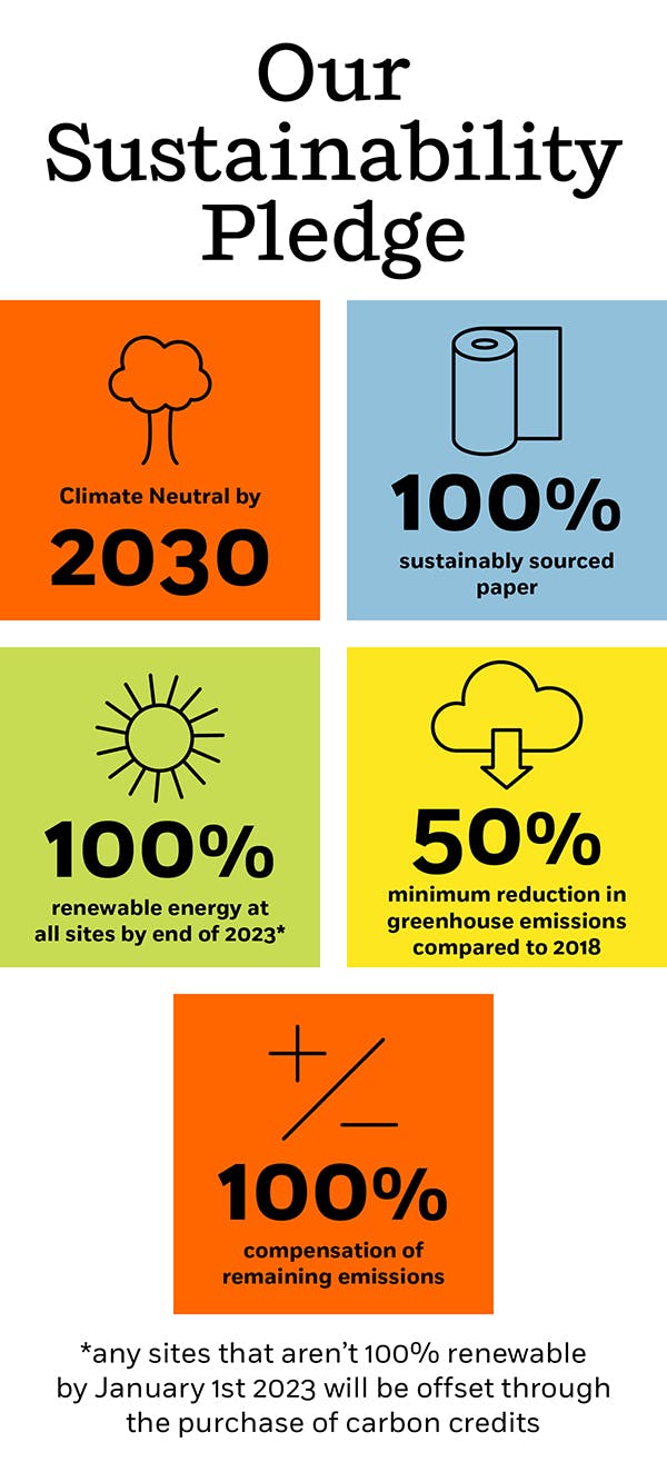 Sustainability - Penguin Books New Zealand